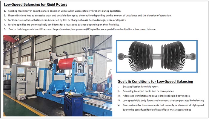 Low-Speed Balancing Machine for Rigid Rotors-Company News-JP Balancing ...