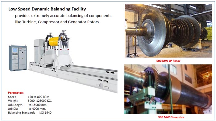Low Speed Dynamic Balancing Faclility for 300MV Generator .600mv LP ...