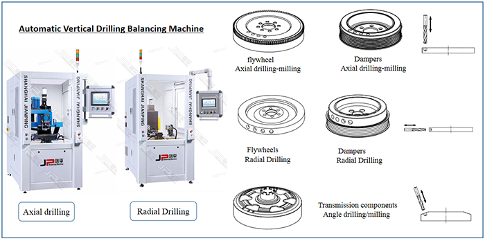 Automatic Vertical Drilling Balancing Machine-Company News-JP Balancing Machine