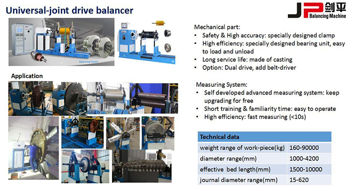 JP Standard Balancing Machines-Company News-JP Balancing Machine