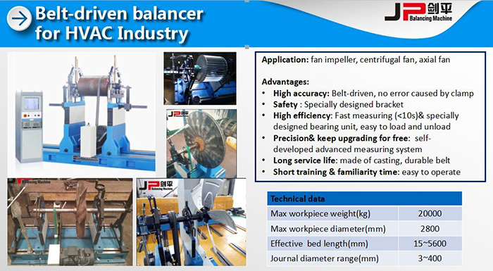 Belt Driven Balancer for HVAC Industry-Company News-JP Balancing Machine