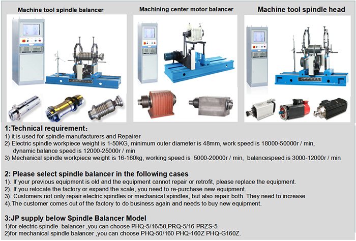 Machine Tool Spindle Balancer-Company News-JP Balancing Machine